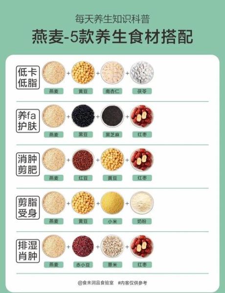 燕麦的功效与禁忌_燕麦片怎么吃才健康-第1张图片-山城妙识 燕麦的功效与禁忌_燕麦片怎么吃才健康-第1张图片-山城妙识