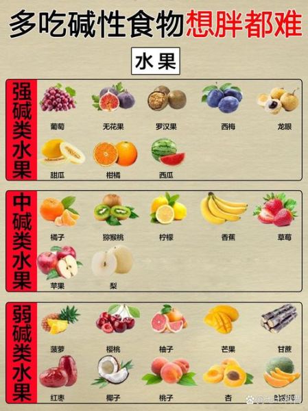 碱性食物有哪些大全_碱性食物排行榜-第1张图片-山城妙识 碱性食物有哪些大全_碱性食物排行榜-第1张图片-山城妙识