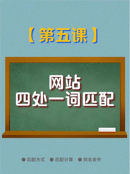 网站怎么优化关键词_关键词布局技巧-第1张图片-山城妙识 网站怎么优化关键词_关键词布局技巧-第1张图片-山城妙识