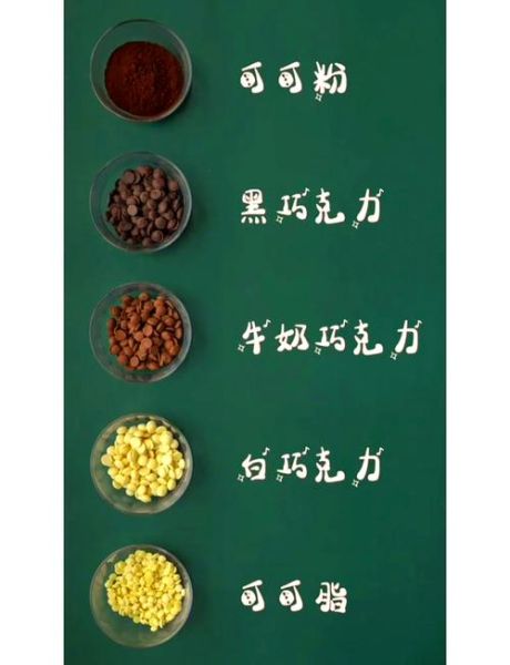 巧克力是男生哪个部位_男生巧克力部位叫什么-第3张图片-山城妙识 巧克力是男生哪个部位_男生巧克力部位叫什么-第3张图片-山城妙识