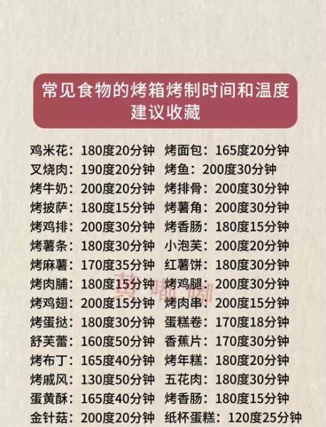 烤蛋糕180度烤多久_烤箱温度时间对照表-第3张图片-山城妙识