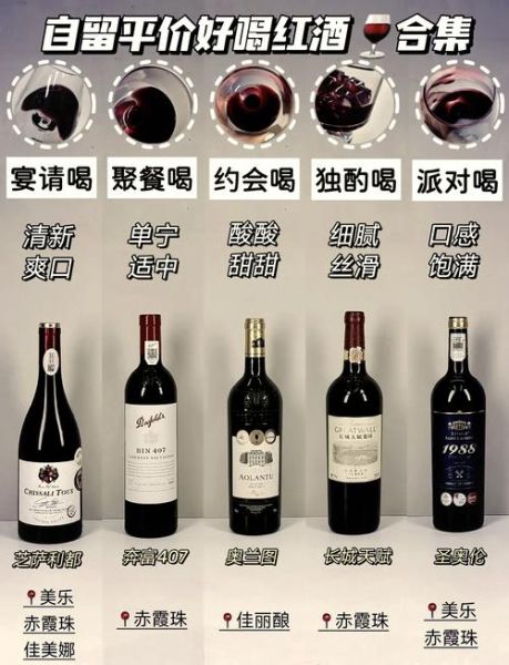 干红葡萄酒有什么功效_每天喝多少合适-第1张图片-山城妙识 干红葡萄酒有什么功效_每天喝多少合适-第1张图片-山城妙识