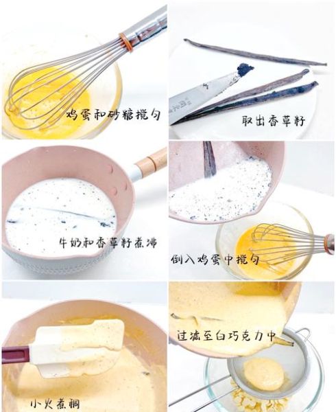 冰淇淋粉怎么做冰淇淋_家庭版无冰渣技巧-第1张图片-山城妙识 冰淇淋粉怎么做冰淇淋_家庭版无冰渣技巧-第1张图片-山城妙识