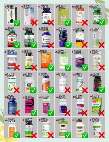 减肥药对身体有伤害吗_减肥药副作用有哪些-第1张图片-山城妙识