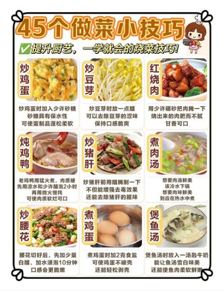 新手做菜_零基础怎么学-第3张图片-山城妙识 新手做菜_零基础怎么学-第3张图片-山城妙识