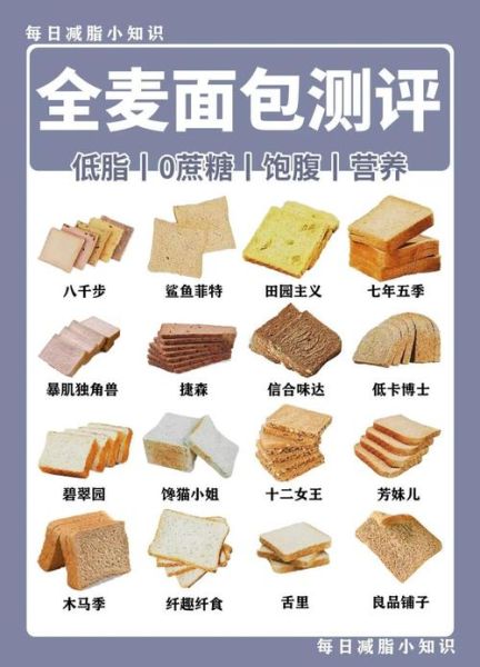 全麦面包热量减肥吗_全麦面包减肥怎么吃-第1张图片-山城妙识 全麦面包热量减肥吗_全麦面包减肥怎么吃-第1张图片-山城妙识