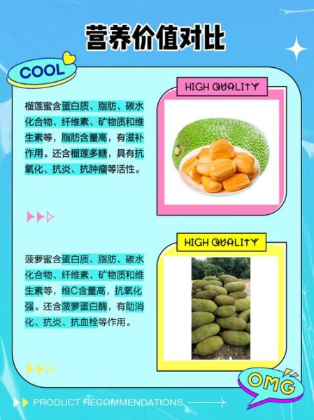 榴莲蜜怎么挑选_榴莲蜜和榴莲区别-第1张图片-山城妙识 榴莲蜜怎么挑选_榴莲蜜和榴莲区别-第1张图片-山城妙识