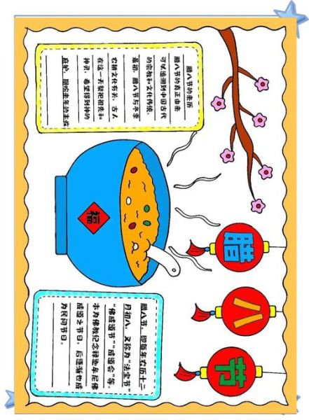 腊八节手抄报内容写什么_腊八节传统习俗有哪些-第3张图片-山城妙识 腊八节手抄报内容写什么_腊八节传统习俗有哪些-第3张图片-山城妙识