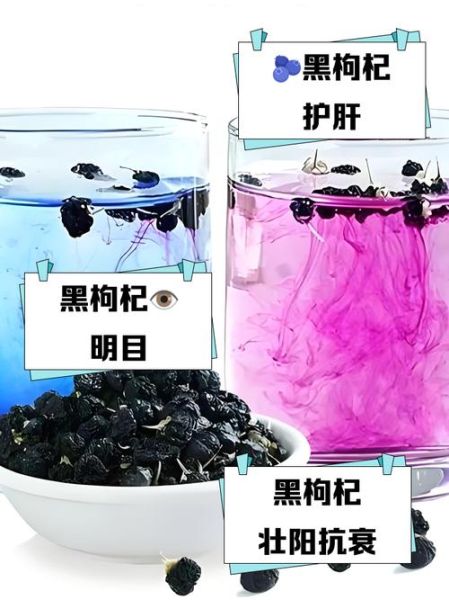 女性每天喝黑枸杞泡水害处_黑枸杞泡水副作用有哪些-第3张图片-山城妙识 女性每天喝黑枸杞泡水害处_黑枸杞泡水副作用有哪些-第3张图片-山城妙识