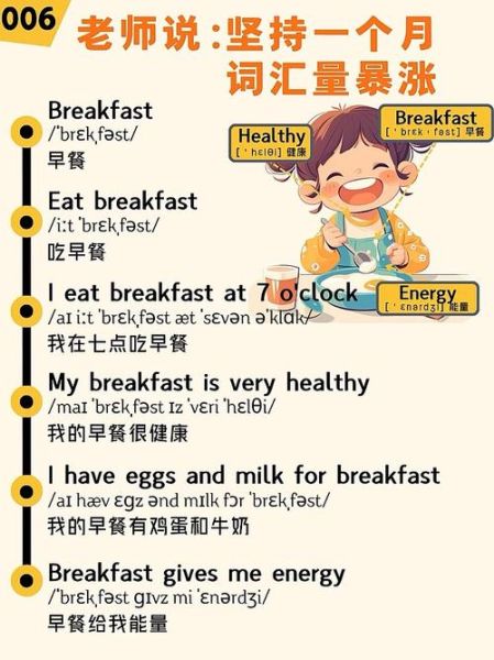 breakfast的英文单词怎么写_breakfast正确拼写与发音-第1张图片-山城妙识 breakfast的英文单词怎么写_breakfast正确拼写与发音-第1张图片-山城妙识