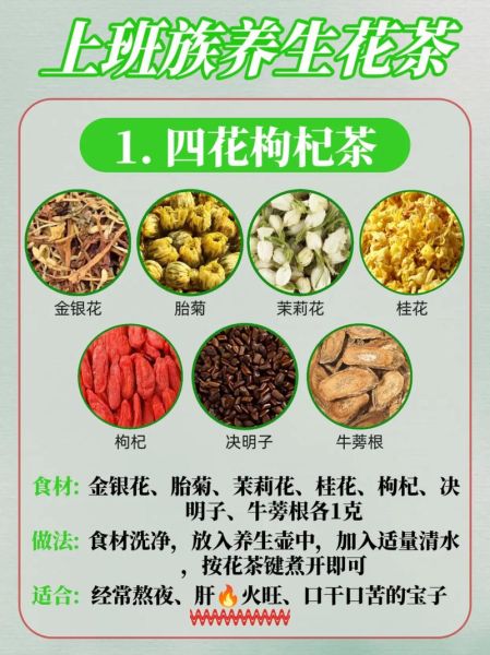 养生花茶有哪些种类_喝什么花茶最养肝明目-第1张图片-山城妙识 养生花茶有哪些种类_喝什么花茶最养肝明目-第1张图片-山城妙识