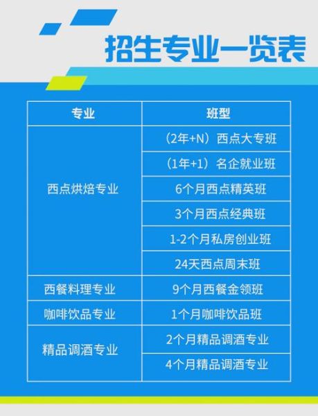 厦门欧米奇西点学校怎么样_学费多少-第3张图片-山城妙识 厦门欧米奇西点学校怎么样_学费多少-第3张图片-山城妙识