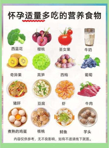 怀孕早期吃什么好_怀孕初期饮食禁忌有哪些-第2张图片-山城妙识 怀孕早期吃什么好_怀孕初期饮食禁忌有哪些-第2张图片-山城妙识