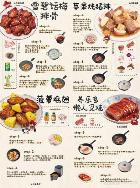 炖肉计是今是什么典故_炖肉计是今出自哪里-第1张图片-山城妙识