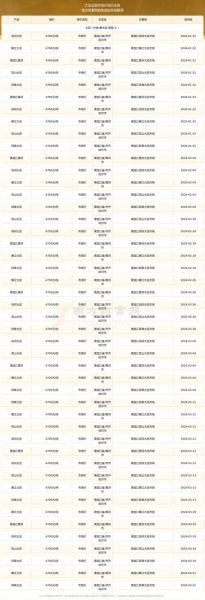 现在黄豆多少钱一斤_黄豆价格走势2024-第1张图片-山城妙识 现在黄豆多少钱一斤_黄豆价格走势2024-第1张图片-山城妙识