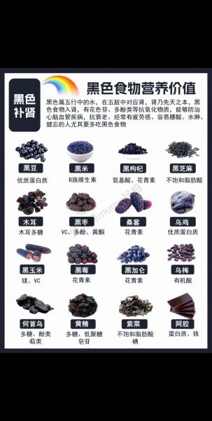 五行汤的做法及用量窍门_五行汤一次放多少克-第3张图片-山城妙识 五行汤的做法及用量窍门_五行汤一次放多少克-第3张图片-山城妙识