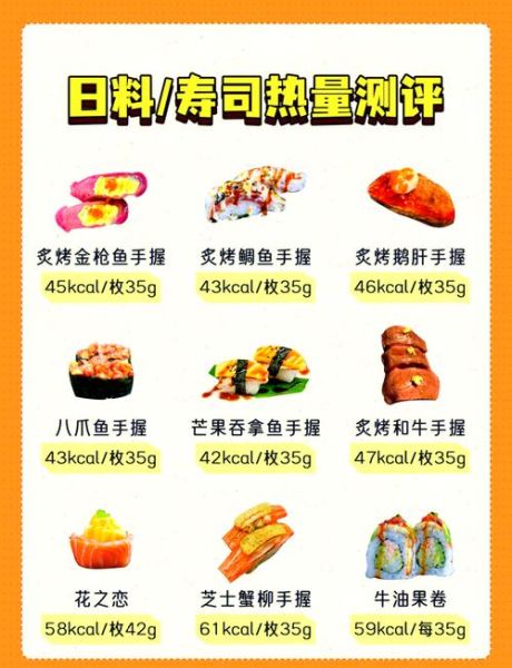 做寿司需要什么材料_寿司饭怎么调-第3张图片-山城妙识 做寿司需要什么材料_寿司饭怎么调-第3张图片-山城妙识