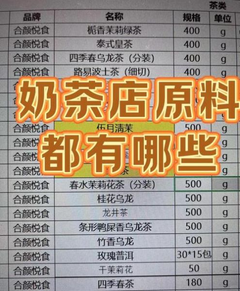 珍珠奶茶材料清单_珍珠奶茶怎么做-第1张图片-山城妙识 珍珠奶茶材料清单_珍珠奶茶怎么做-第1张图片-山城妙识