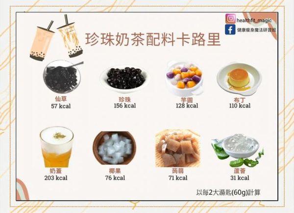 珍珠奶茶材料清单_珍珠奶茶怎么做-第3张图片-山城妙识 珍珠奶茶材料清单_珍珠奶茶怎么做-第3张图片-山城妙识