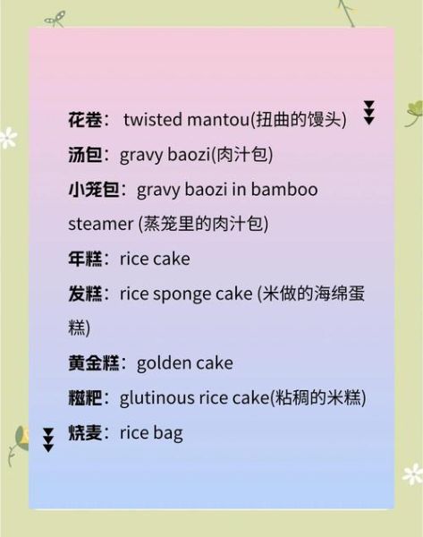 粥英语怎么说_粥的英文翻译有哪些-第3张图片-山城妙识 粥英语怎么说_粥的英文翻译有哪些-第3张图片-山城妙识