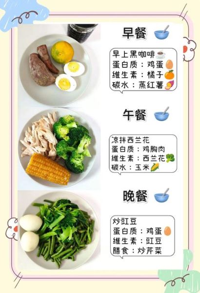 青少年减肥餐食谱大全_如何科学搭配三餐-第3张图片-山城妙识 青少年减肥餐食谱大全_如何科学搭配三餐-第3张图片-山城妙识
