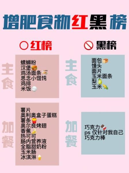 女人增肥吃什么好_健康增重食谱大全-第2张图片-山城妙识 女人增肥吃什么好_健康增重食谱大全-第2张图片-山城妙识