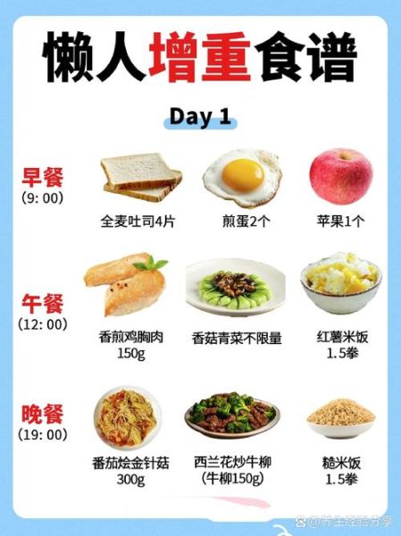 女人增肥吃什么好_健康增重食谱大全-第3张图片-山城妙识 女人增肥吃什么好_健康增重食谱大全-第3张图片-山城妙识