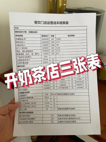 开小一点的奶茶店需要多少钱_新手开店预算明细-第2张图片-山城妙识 开小一点的奶茶店需要多少钱_新手开店预算明细-第2张图片-山城妙识