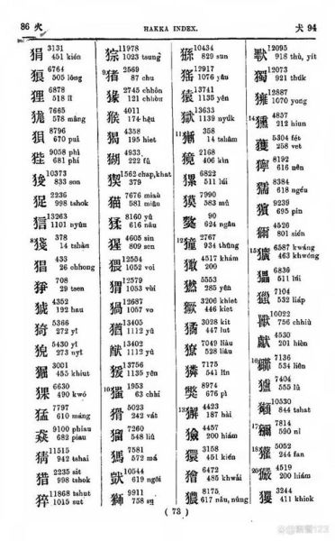 客家话方言大全_有哪些常用词汇-第2张图片-山城妙识 客家话方言大全_有哪些常用词汇-第2张图片-山城妙识