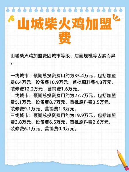 柴火鸡加盟店多少钱_柴火鸡加盟靠谱吗-第1张图片-山城妙识 柴火鸡加盟店多少钱_柴火鸡加盟靠谱吗-第1张图片-山城妙识