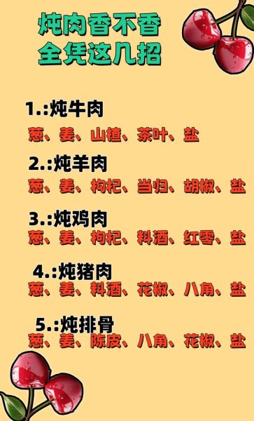 怎么炖肉好吃_家常炖肉窍门-第3张图片-山城妙识