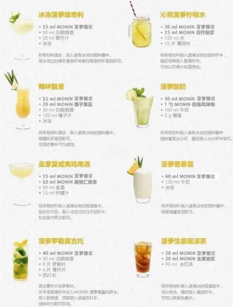 十大经典鸡尾酒有哪些_如何在家复刻-第3张图片-山城妙识 十大经典鸡尾酒有哪些_如何在家复刻-第3张图片-山城妙识