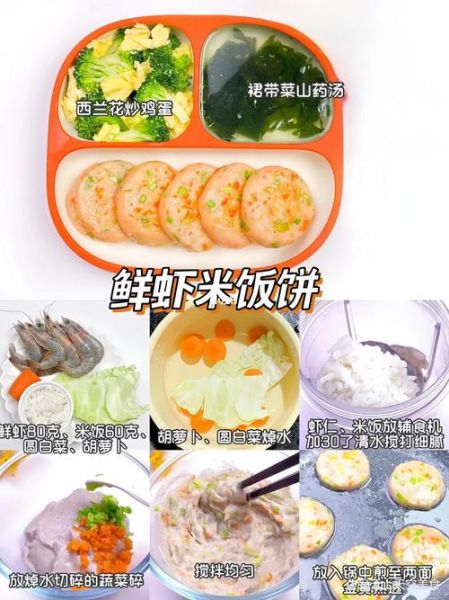 儿童营养餐一周菜谱图_如何搭配更科学-第3张图片-山城妙识 儿童营养餐一周菜谱图_如何搭配更科学-第3张图片-山城妙识