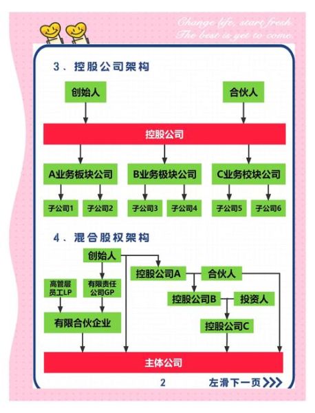 财新网背后靠山是谁_财新传媒股东结构-第2张图片-山城妙识 财新网背后靠山是谁_财新传媒股东结构-第2张图片-山城妙识