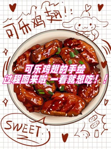 可乐鸡翅怎么做_可乐鸡翅详细步骤-第3张图片-山城妙识 可乐鸡翅怎么做_可乐鸡翅详细步骤-第3张图片-山城妙识