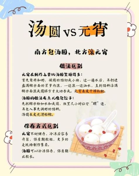 元宵和汤圆的区别_哪个是北方叫法-第3张图片-山城妙识 元宵和汤圆的区别_哪个是北方叫法-第3张图片-山城妙识