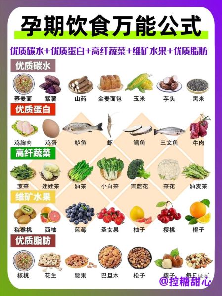 孕期营养食谱不长胖_如何吃得健康又不增重-第3张图片-山城妙识 孕期营养食谱不长胖_如何吃得健康又不增重-第3张图片-山城妙识