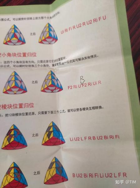 粽子魔方教程_粽子魔方怎么还原-第2张图片-山城妙识 粽子魔方教程_粽子魔方怎么还原-第2张图片-山城妙识