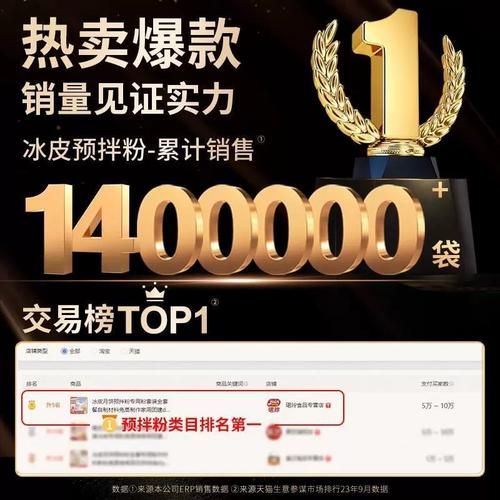 冰皮预拌粉怎么做冰皮月饼_冰皮月饼预拌粉配方比例-第3张图片-山城妙识 冰皮预拌粉怎么做冰皮月饼_冰皮月饼预拌粉配方比例-第3张图片-山城妙识