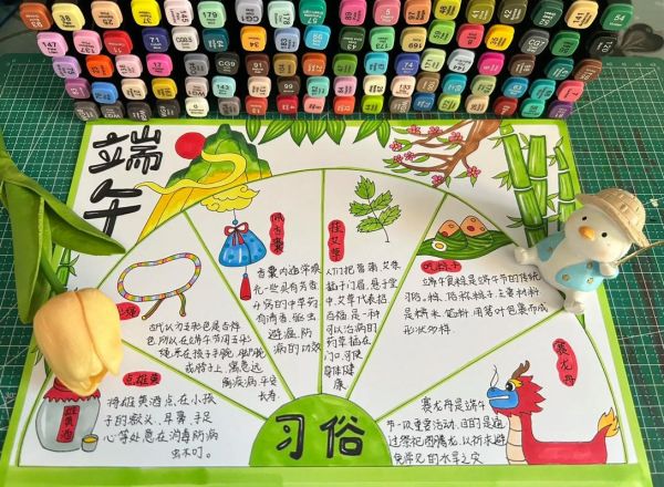 端午节手抄报内容大全_怎么做简单又漂亮-第2张图片-山城妙识 端午节手抄报内容大全_怎么做简单又漂亮-第2张图片-山城妙识