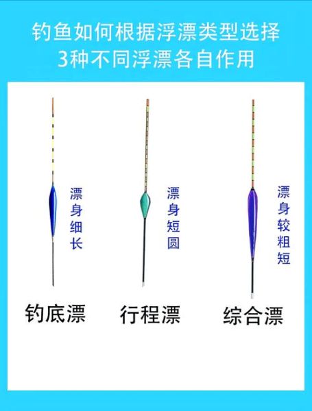 鲫鱼漂什么牌子的好用_鲫鱼漂选购指南-第1张图片-山城妙识 鲫鱼漂什么牌子的好用_鲫鱼漂选购指南-第1张图片-山城妙识