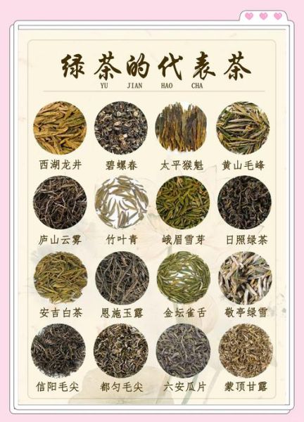 茶叶分类有哪些_六大茶类代表茶-第1张图片-山城妙识 茶叶分类有哪些_六大茶类代表茶-第1张图片-山城妙识