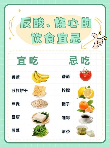 烧心怎么办最快小妙招_烧心吃什么立刻缓解-第3张图片-山城妙识 烧心怎么办最快小妙招_烧心吃什么立刻缓解-第3张图片-山城妙识