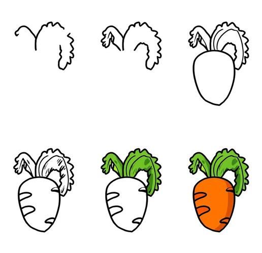 萝卜简笔画怎么画_萝卜图片简笔画步骤-第2张图片-山城妙识 萝卜简笔画怎么画_萝卜图片简笔画步骤-第2张图片-山城妙识