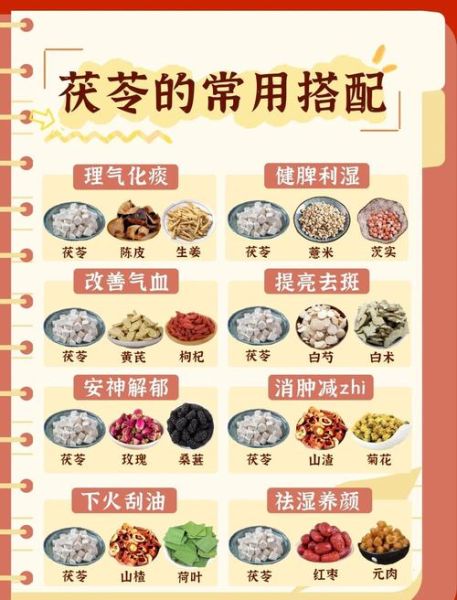 茯苓粉怎么泡才能化开_茯苓粉冲泡不结块技巧-第3张图片-山城妙识 茯苓粉怎么泡才能化开_茯苓粉冲泡不结块技巧-第3张图片-山城妙识