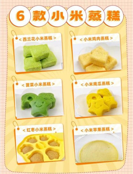 小米糕怎么做_小米糕的做法步骤-第1张图片-山城妙识 小米糕怎么做_小米糕的做法步骤-第1张图片-山城妙识