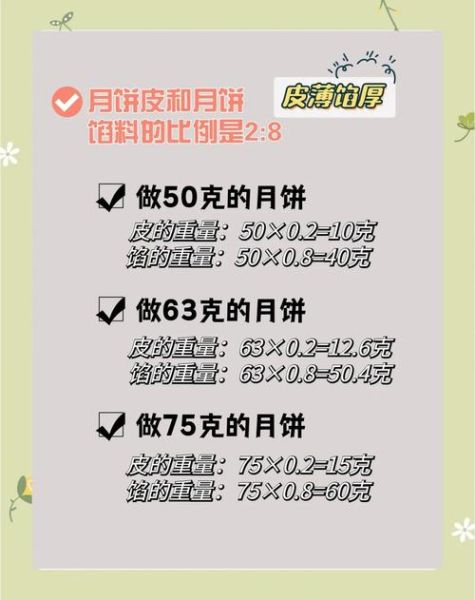 广式月饼配料表有哪些_传统广式月饼用什么馅料-第2张图片-山城妙识 广式月饼配料表有哪些_传统广式月饼用什么馅料-第2张图片-山城妙识