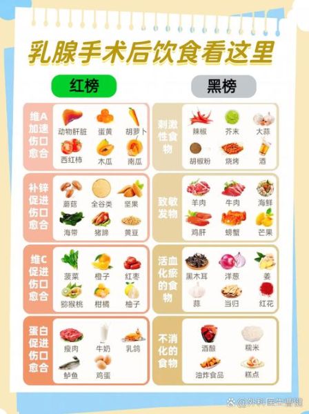 乳腺增生不能吃什么水果_乳腺增生禁忌五种水果-第3张图片-山城妙识 乳腺增生不能吃什么水果_乳腺增生禁忌五种水果-第3张图片-山城妙识