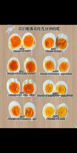 开水煮蛋几分钟能熟_溏心蛋要煮多久-第1张图片-山城妙识 开水煮蛋几分钟能熟_溏心蛋要煮多久-第1张图片-山城妙识