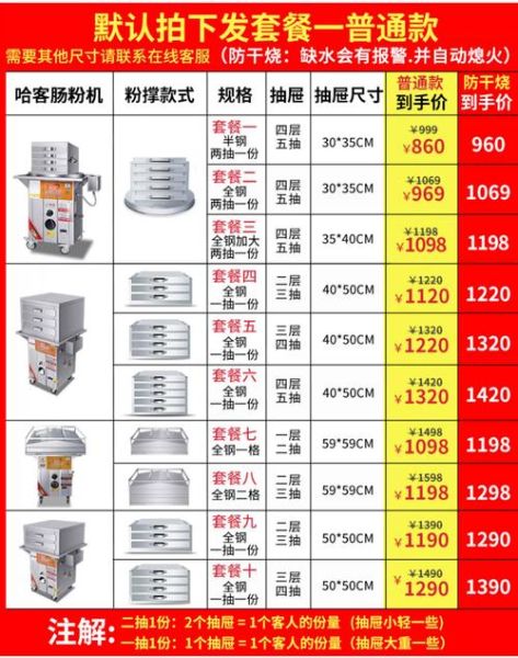 广东肠粉机多少钱一台_家用肠粉机价格-第1张图片-山城妙识 广东肠粉机多少钱一台_家用肠粉机价格-第1张图片-山城妙识